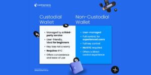 The Best Non-Custodial Wallets To Store Your Crypto Safely | CoinPayments Media